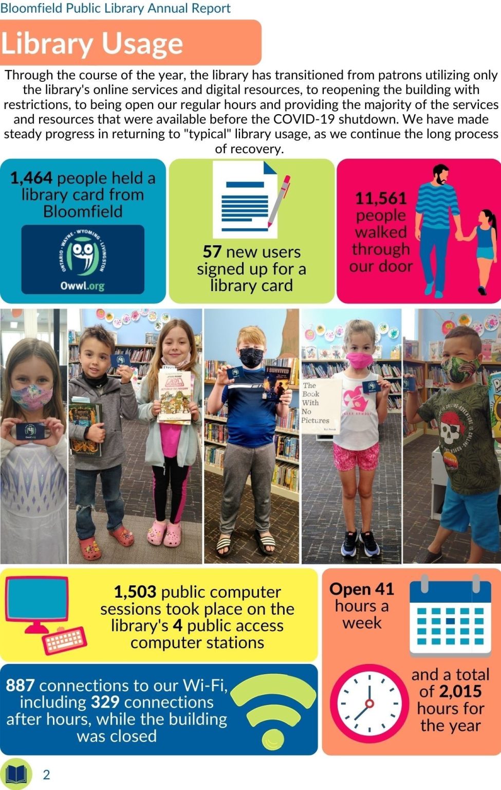 Annual Report to the Community – Bloomfield Public Library